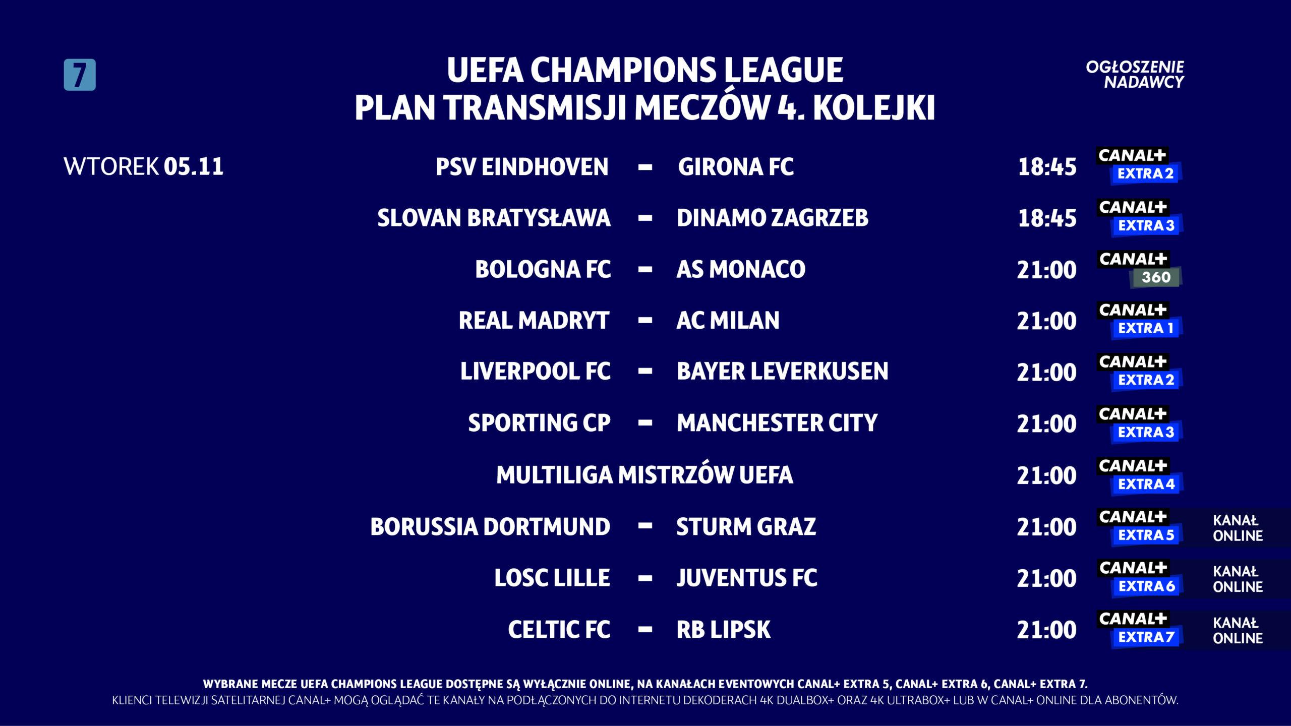 Liga Mistrzów: gdzie oglądać LM od sezonu 2024/25? Sprawdź! | CANAL+ blog