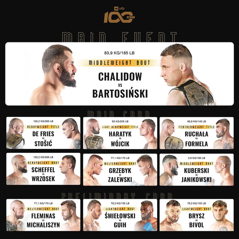 XTB KSW 100: gdzie obejrzeć galę? Sprawdź! | CANAL+ blog